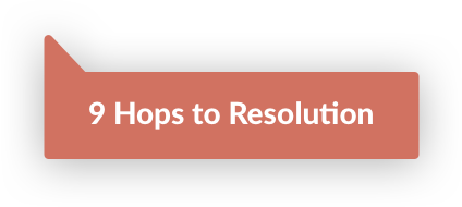 Zipy.ai | Fix What Matters!